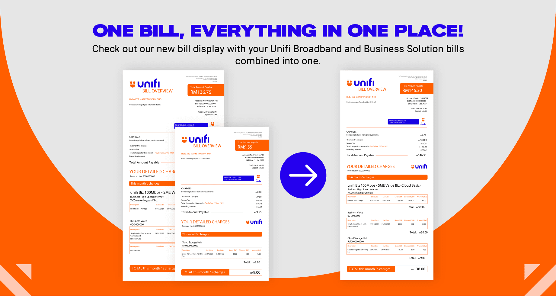 Unifi Business