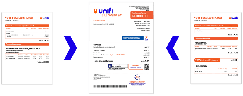 Single Bill | Unifi Business