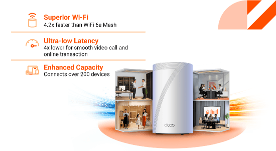 Unifi Business Fibre - High Speed Internet Service